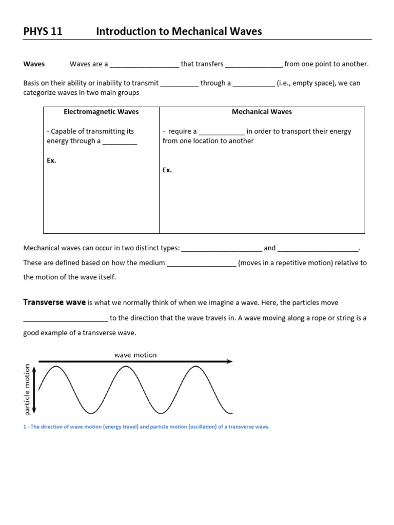 Introduction to Mechanical Waves | PDF | Waves | Harmonic