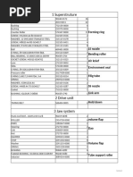 Bluco Welding Table Components List | PDF | Screw | Metalworking