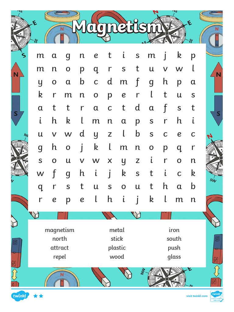 word search puzzle | PDF | Transition Metals | Physics