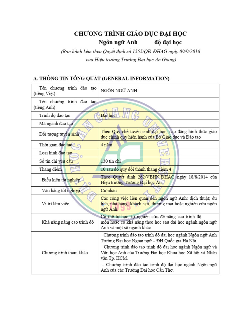 10 Ngon Ngu Anh - CTDT | PDF