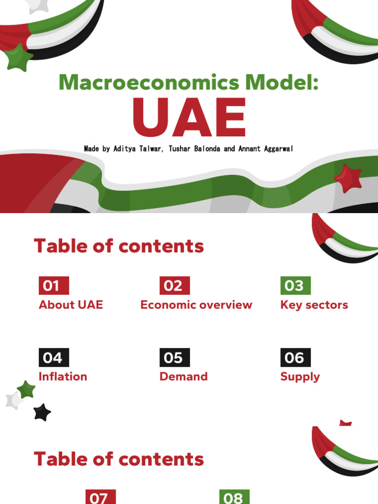 macroeconomics model on uae | PDF | United Arab Emirates | Inflation