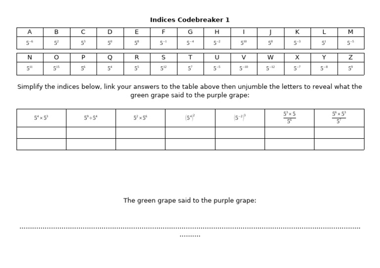 Indices Codebreaker 1 | PDF