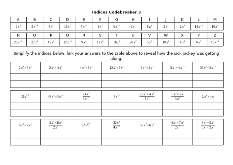 Indices Codebreaker 3 | PDF