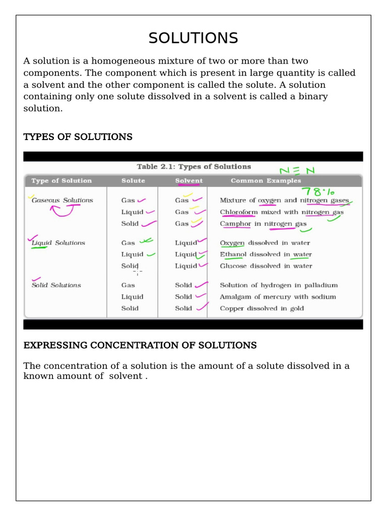 SOLUTIONS_NOTES_pdf by LSM | PDF | Solubility | Chemistry