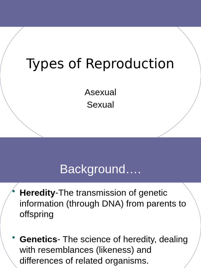Types of Reproduction | PDF | Reproduction | Genetics