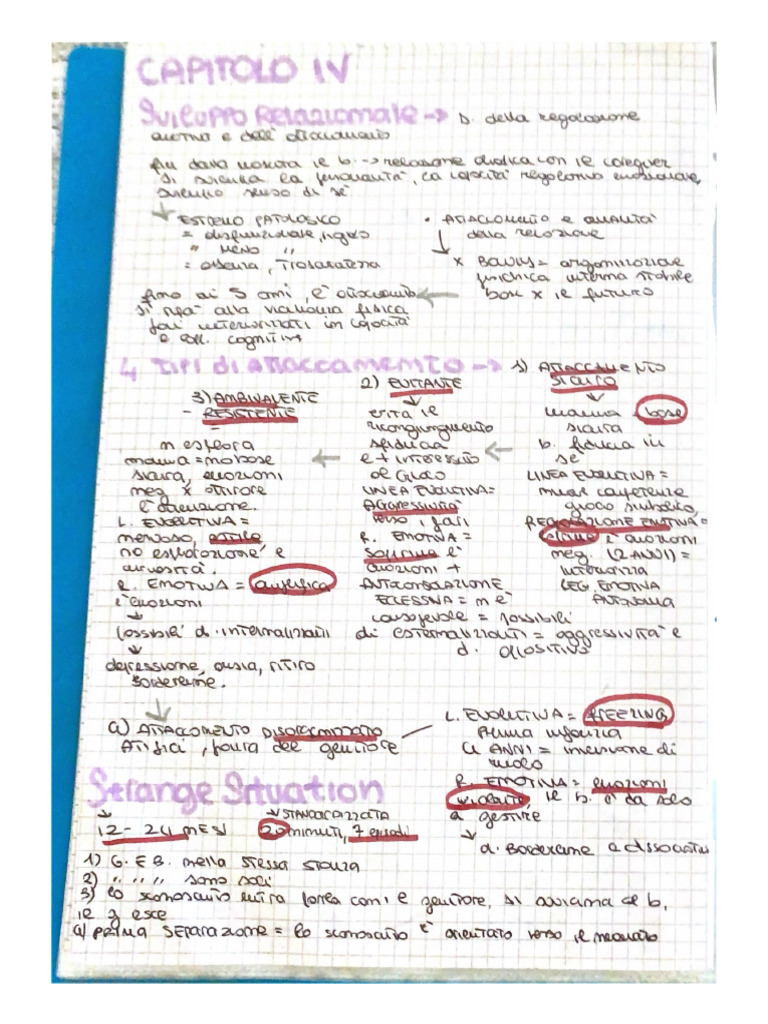 Schemi psicologia | PDF