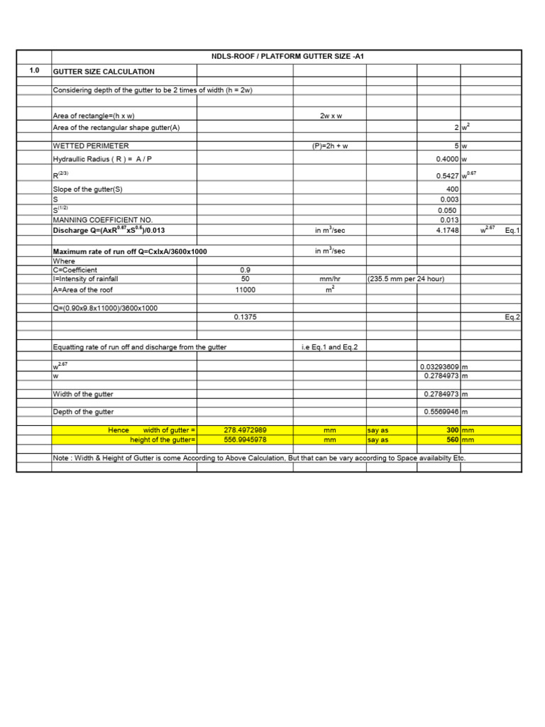 Roof Drain Calculation | PDF | Area | Rain