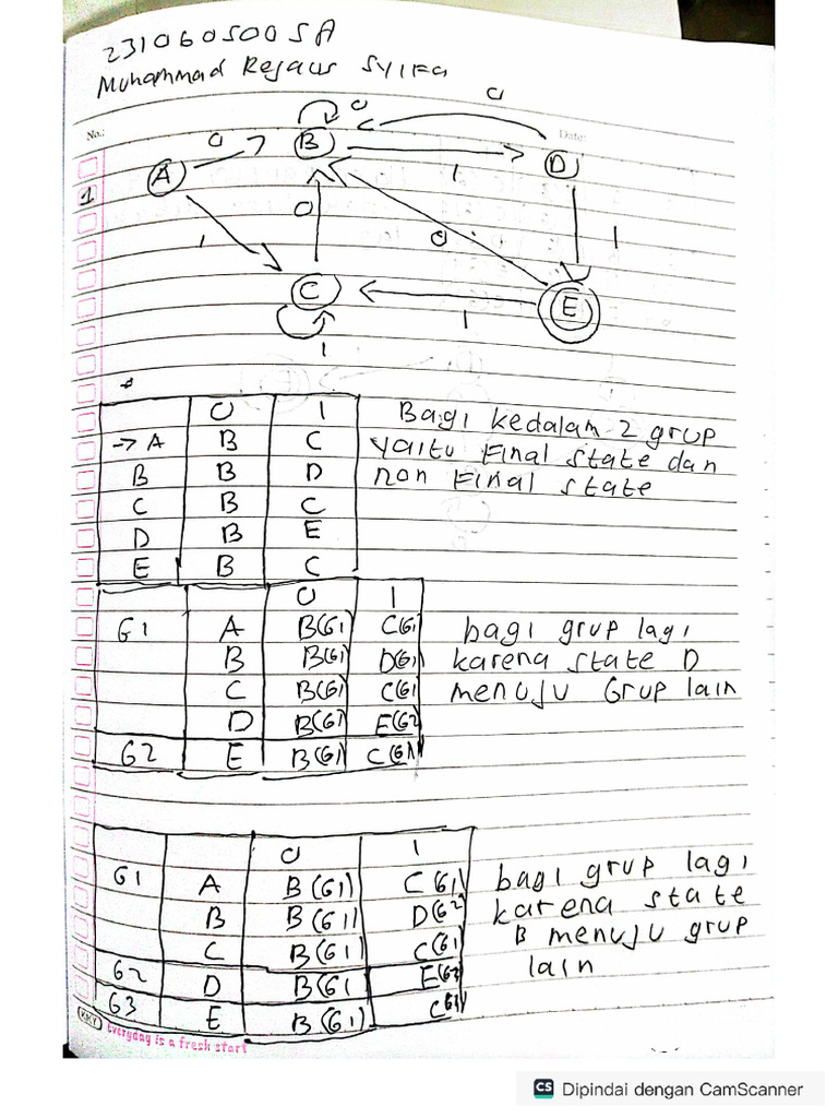 Metode Partisi | PDF