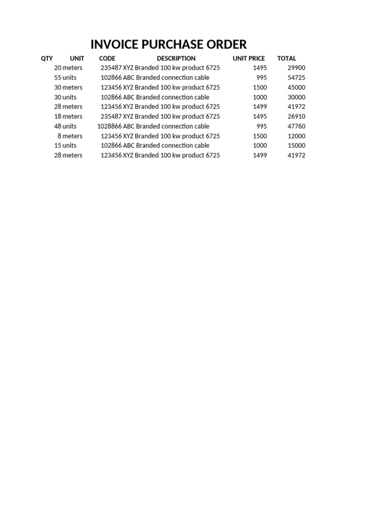 Purchase Order | PDF