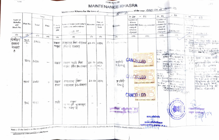 Maintenance Khasra Details for Gurugram | PDF