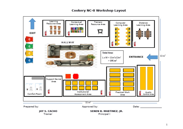 Shop Layout | PDF