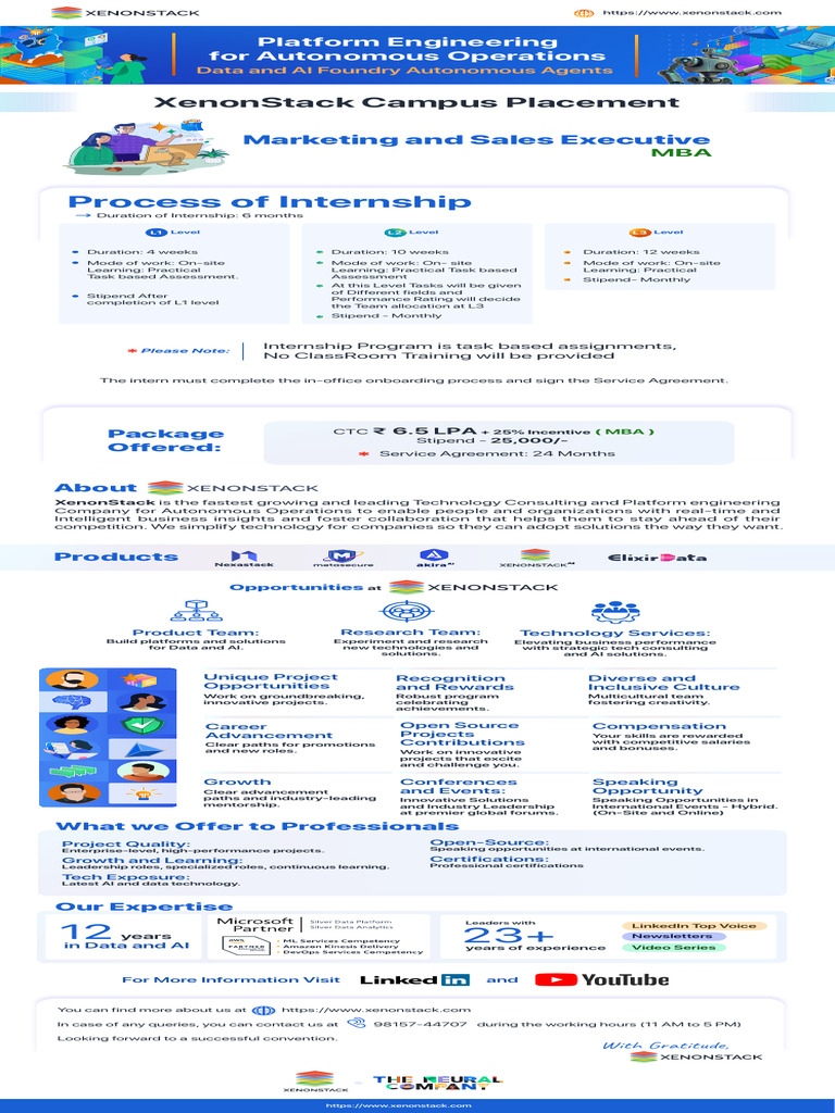 JD145767 | PDF | Internship | Job Hunting