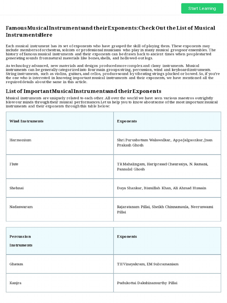 Famous Musical Instruments and Their Exponents - Check Instruments | PDF