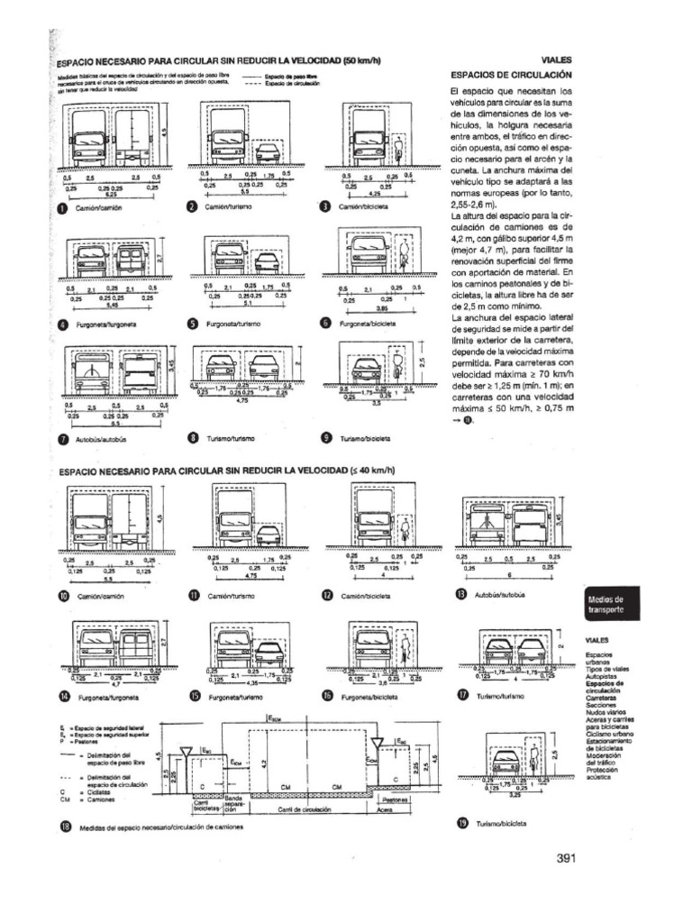 Neufert Viales | PDF