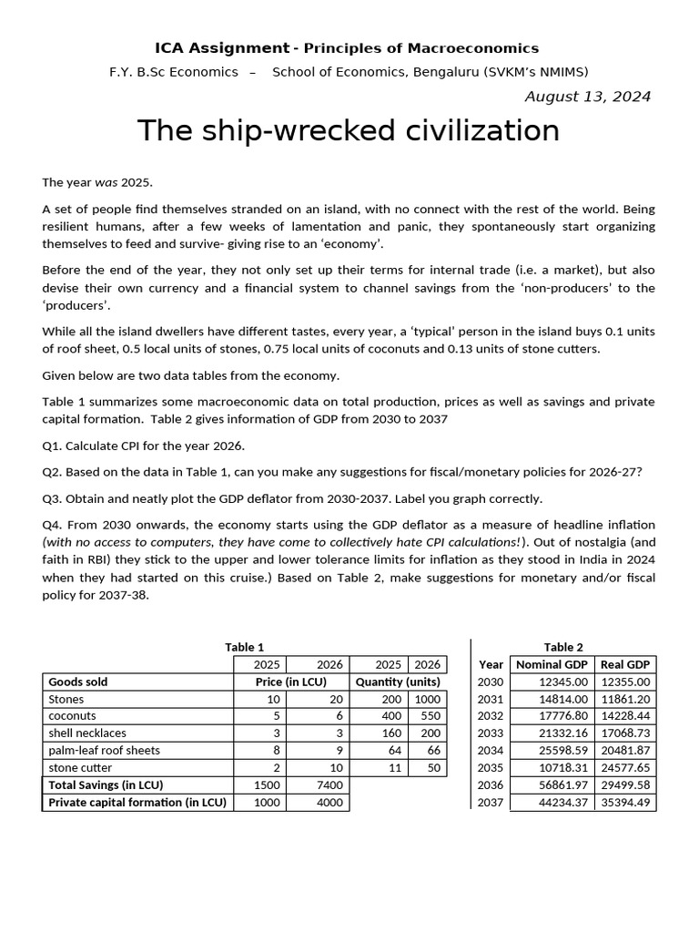 FY - POM - ICA 1 - AY 24-25 - Assignment - BLR | PDF | Inflation ...