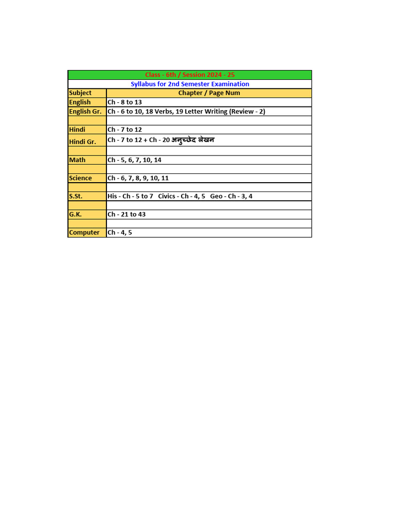 Class 6th - 2nd Semester | PDF