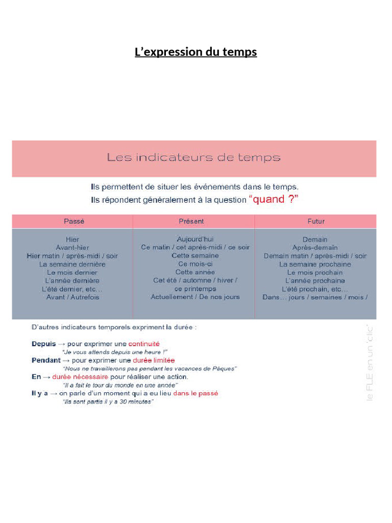 Exercices sur l'expression du temps | PDF
