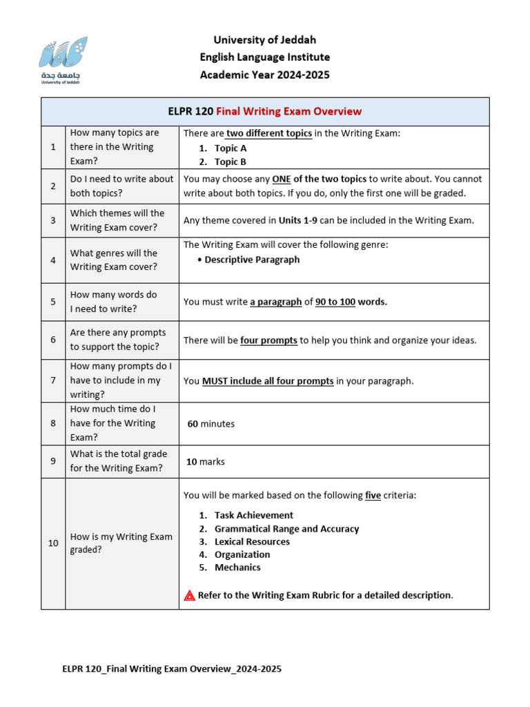 ELPR 120_Final Writing Exam Overview_2024-2025 | PDF