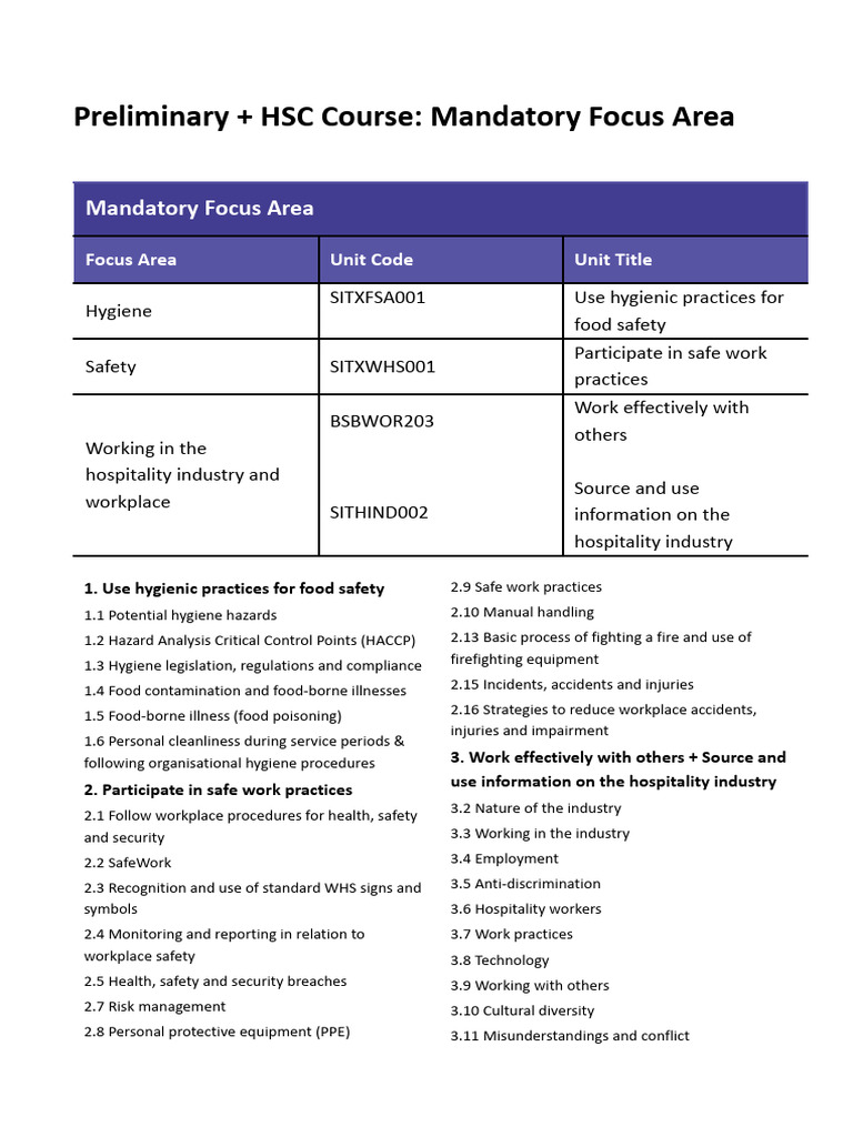 Preliminary + HSC Course - Mandatory & Stream Focus Areas Hospo | PDF ...