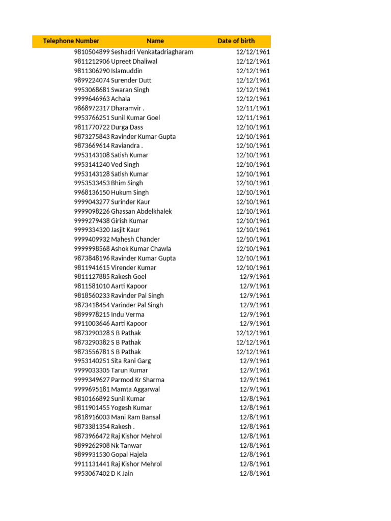 DATA=10000 ENTRY | PDF