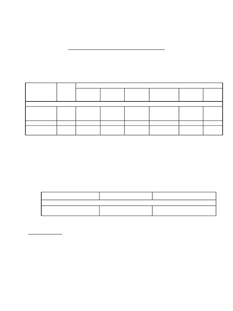 Accountant Detailed Advt v1 | PDF