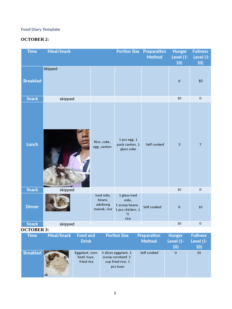 Pauig Chabelita v. Bsit 1a Ba | PDF | Meal | Lunch