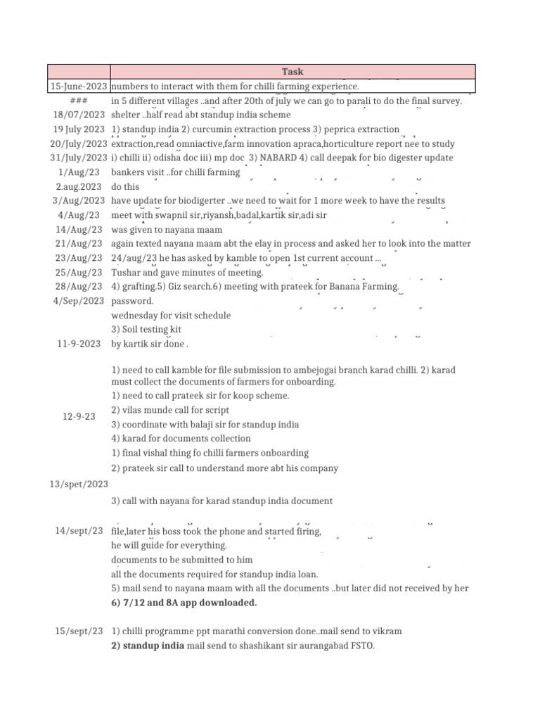 Daily Sheet Shriya - Shruti | PDF