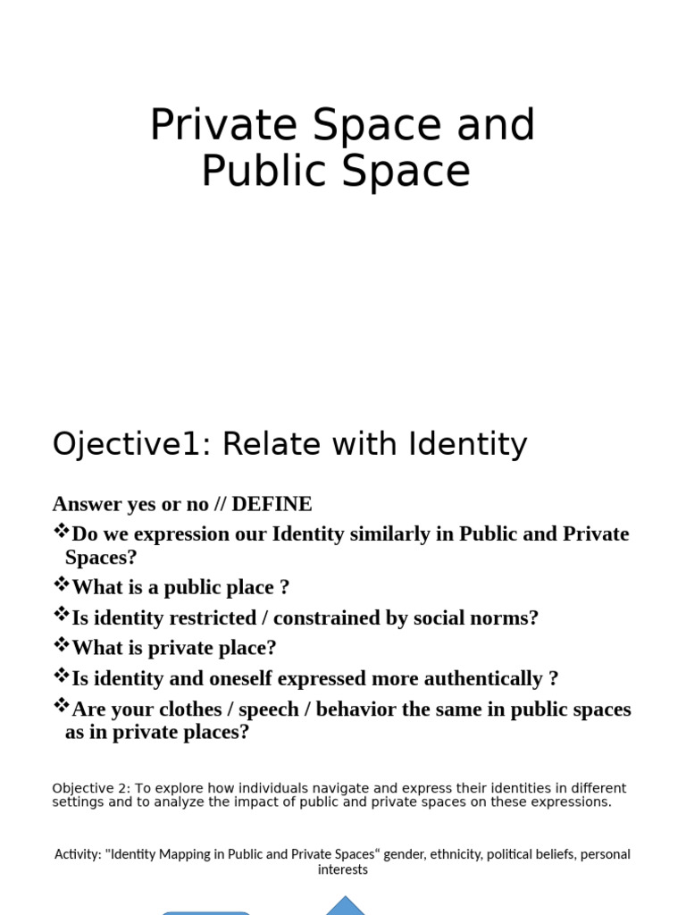 1 - Private Space and Public Space | PDF