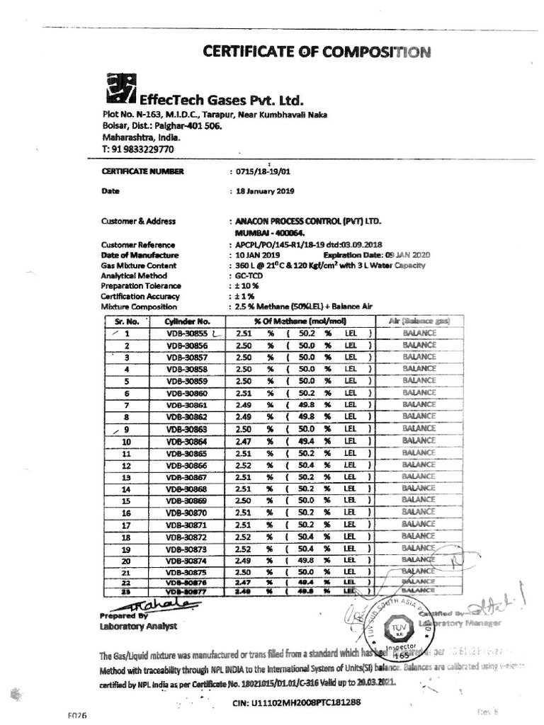 CYLINDER TC drawing | PDF