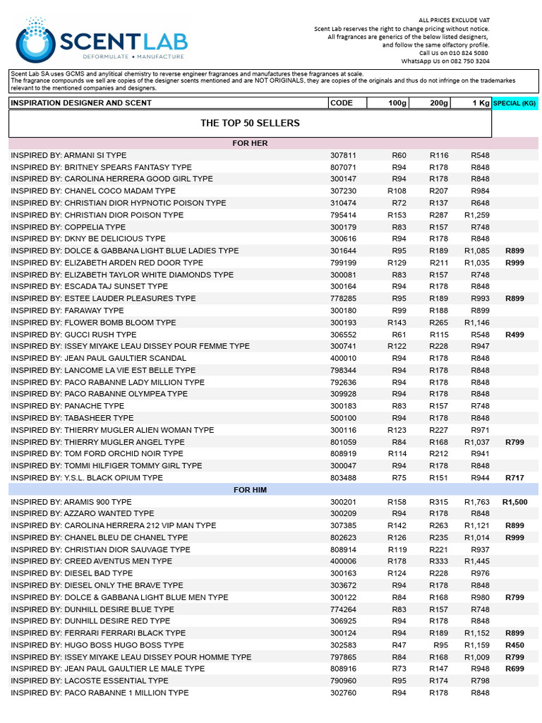 Scentlab Pricelist | PDF | Toiletry | Cosmetics