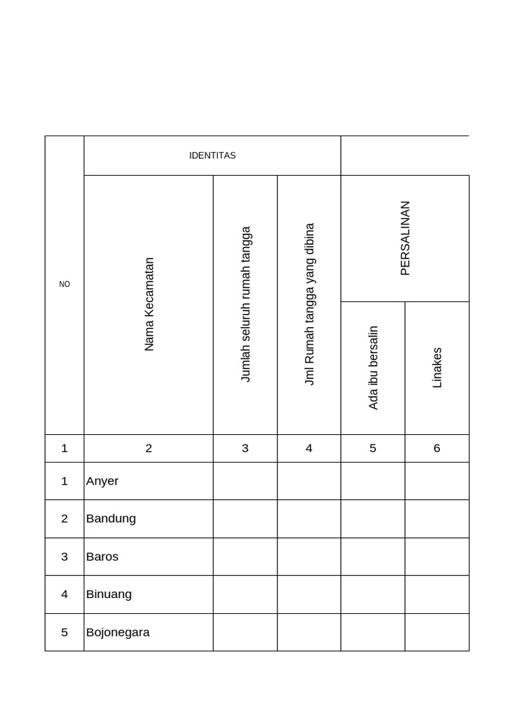 FORM LAP PROMKES 2020 Juni | PDF