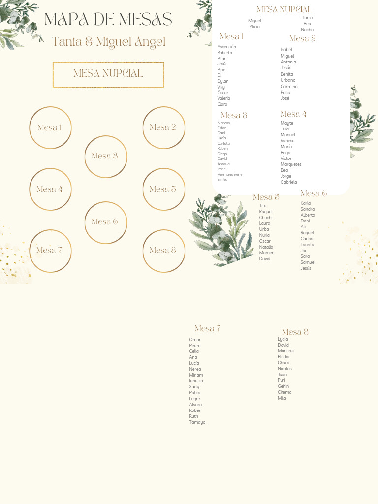 Gráfico Mapa de Mesas Boda Elegante Crema Oliva | PDF