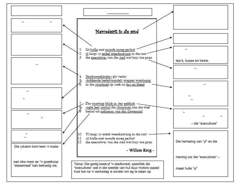 Mercedesrit in Die Aand Ontleding 2 | PDF