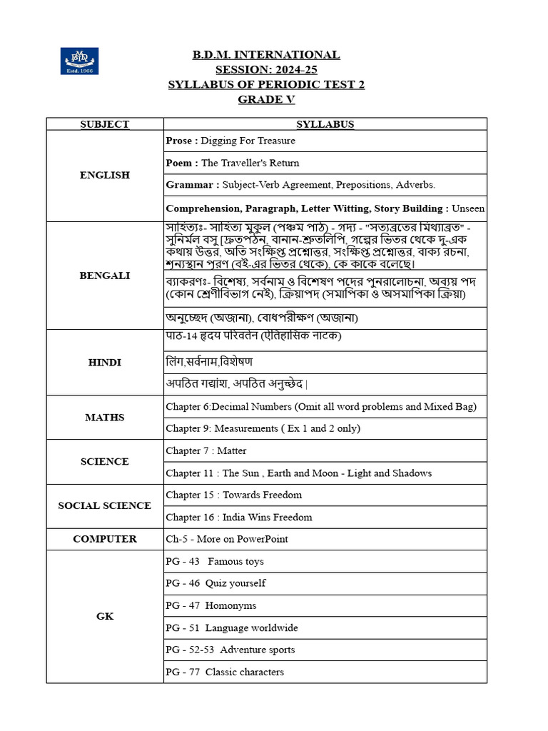 PT2 Syllabus Grade V 2024 25 | PDF