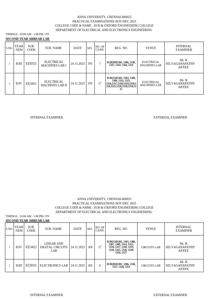 LAB PANEL 25.11.2023 NOV 2023 | PDF | Physical Sciences | Electronic ...
