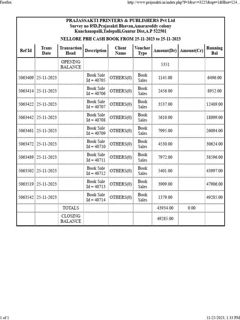 JVV PSBH Long Bill Final | PDF | Financial Services