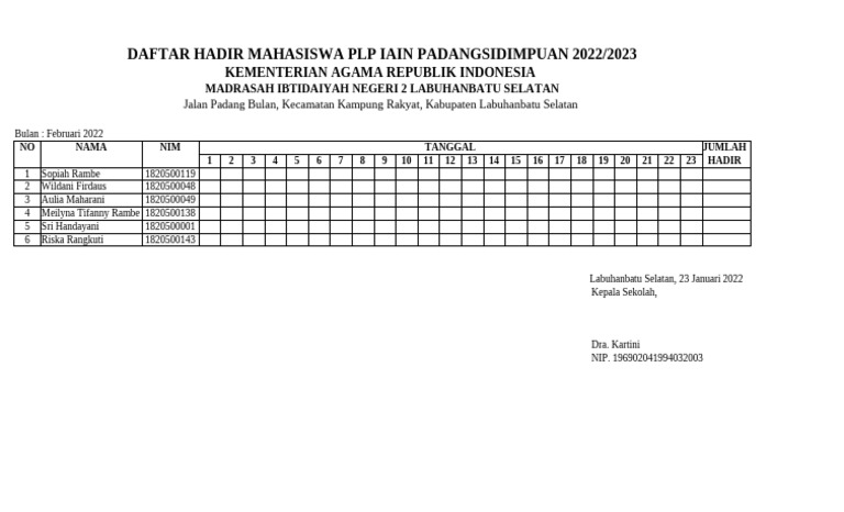 Absen Februari PLP 2 Min 2 Labusel | PDF
