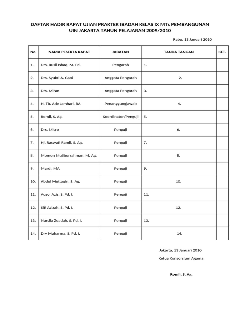 Daftar Hadir Rapat | PDF