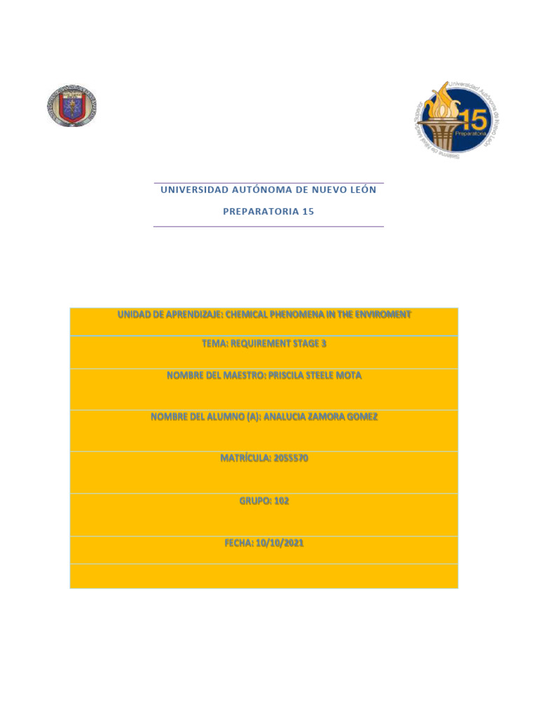 AZG_RA Stage 3_CHPE | PDF | Ph | Acid