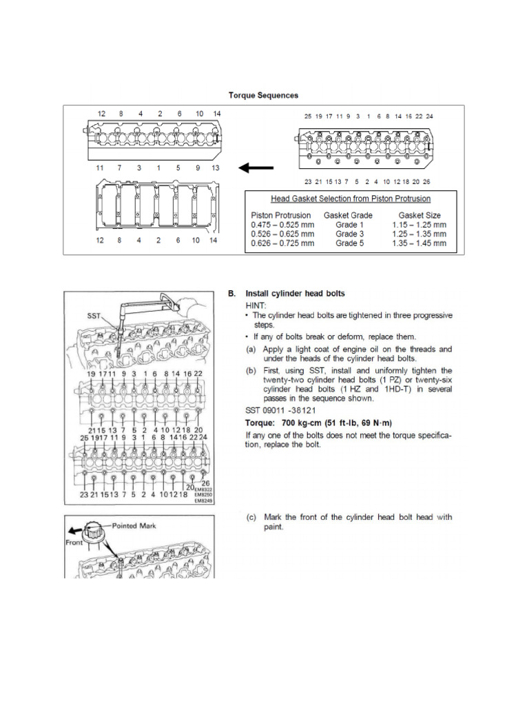 HD Engine | PDF