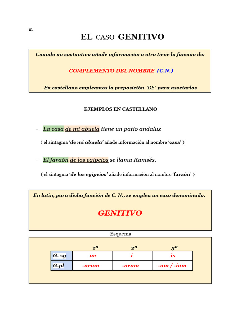 Uso del Caso Genitivo en Latín | PDF | Semántica | Interpretación ...