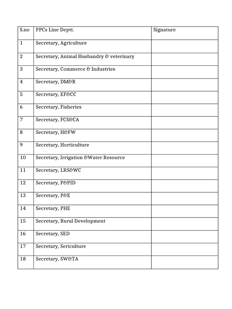List of Secretaries by Department | PDF