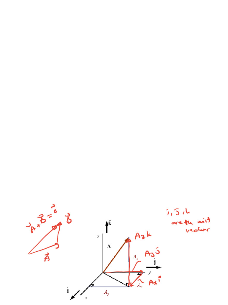 02 Force Vectors Short 2 | PDF | Euclidean Vector | Cartesian ...