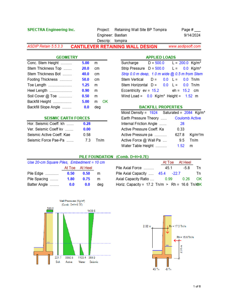 Ret Wall Tompira | PDF | Deep Foundation | Building Engineering
