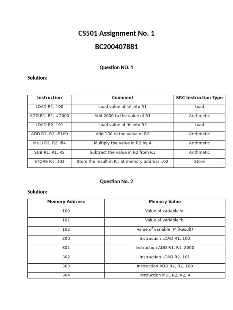 CS501 Assignment No. 1 BC200407881 | PDF