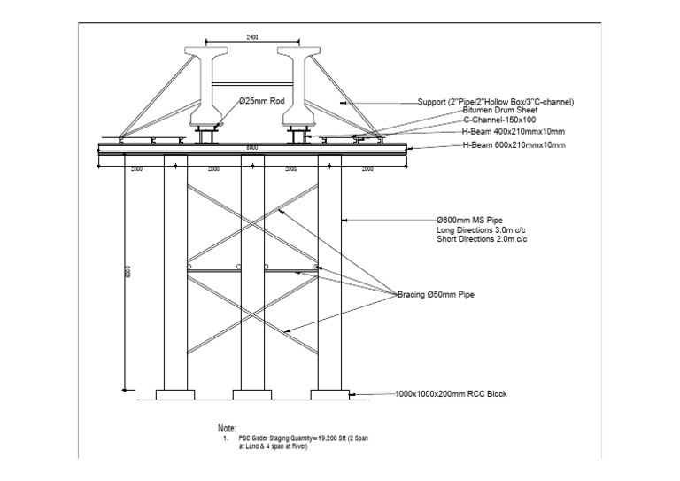 PSC Girder Staging | PDF | Technology & Engineering