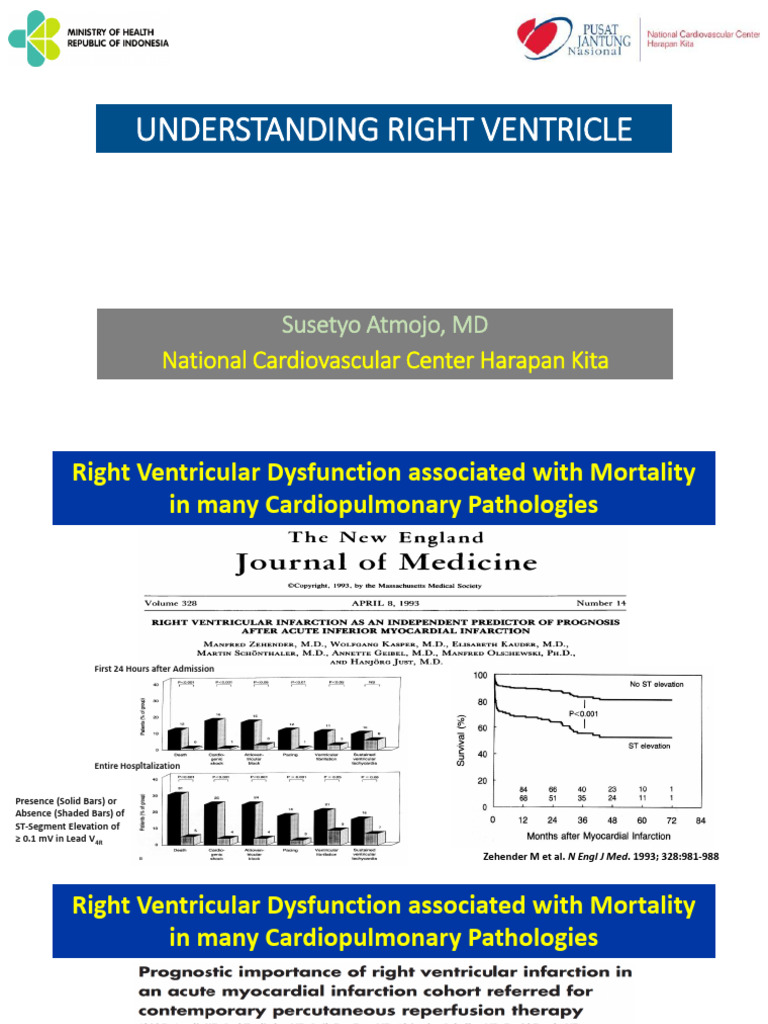 Right Ventricle: Anatomy and Function | PDF | Ventricle (Heart) | Heart ...