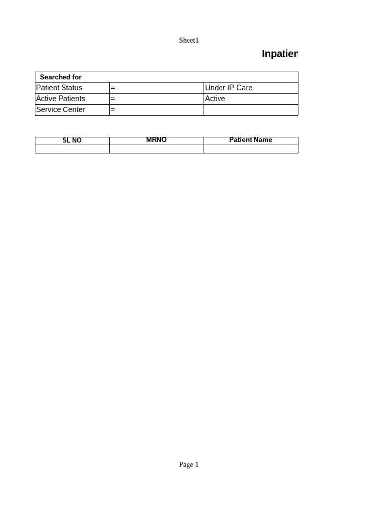 Inpatient Admission Data Overview | PDF