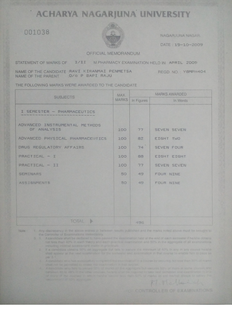 Kiranmai MPharm Marks Sheets | PDF