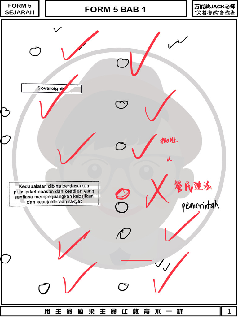 F5 Bab 1 2023 | PDF
